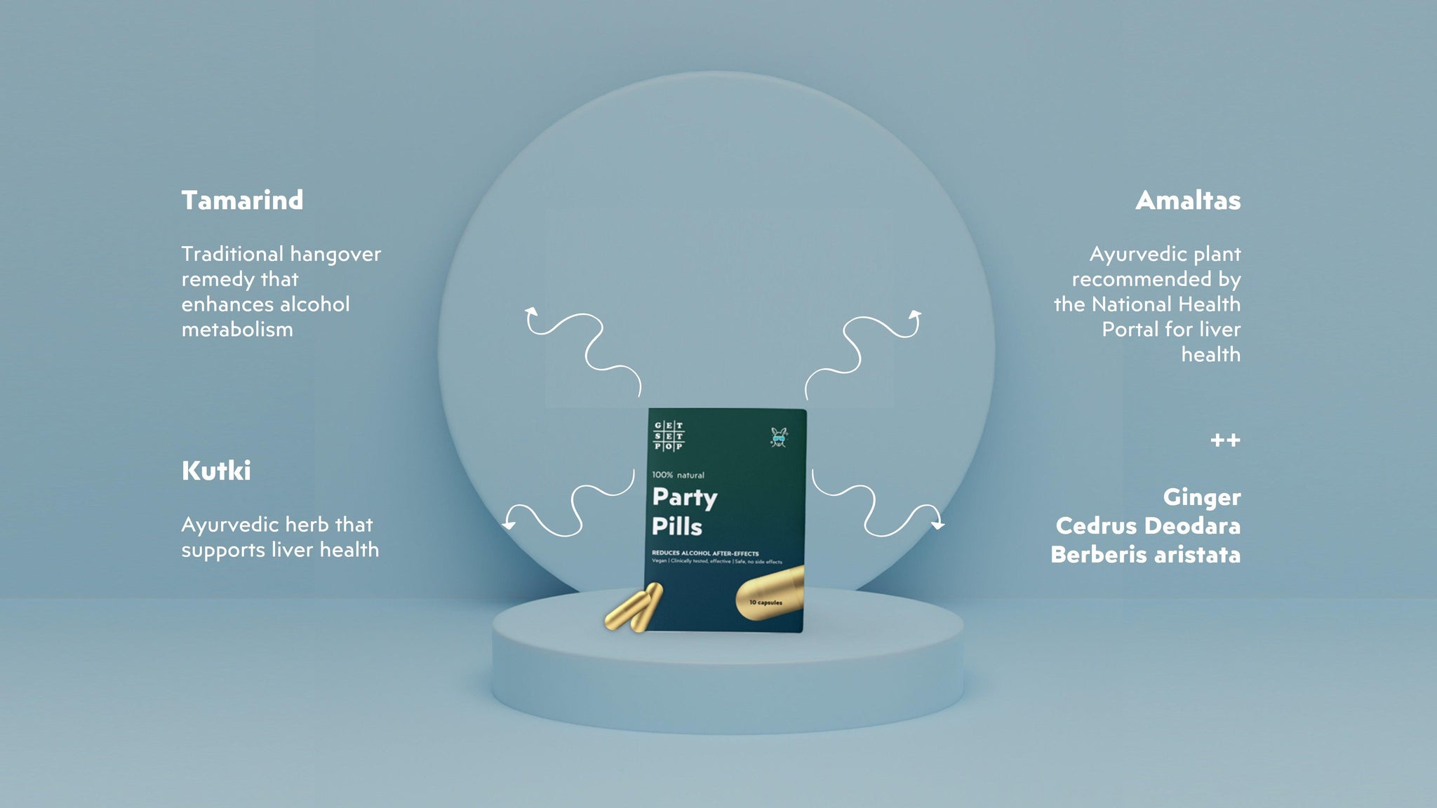 GetSetPop Party Pills | Hangover relief pills to help you party smart ...